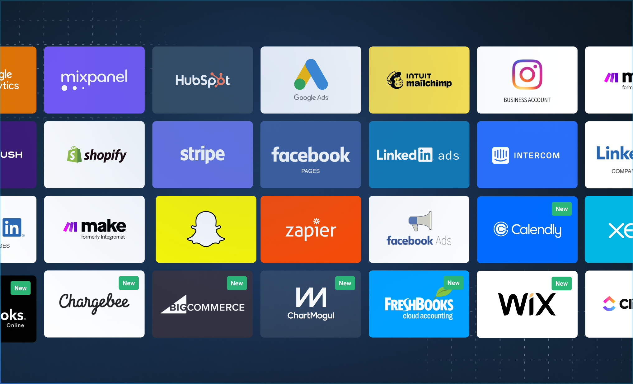 Introducing Databox Analytics | Databox