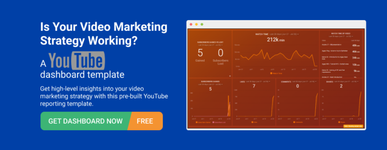 Drive More Traffic to Your YouTube Channel with These 12 Pro Tips | Databox
