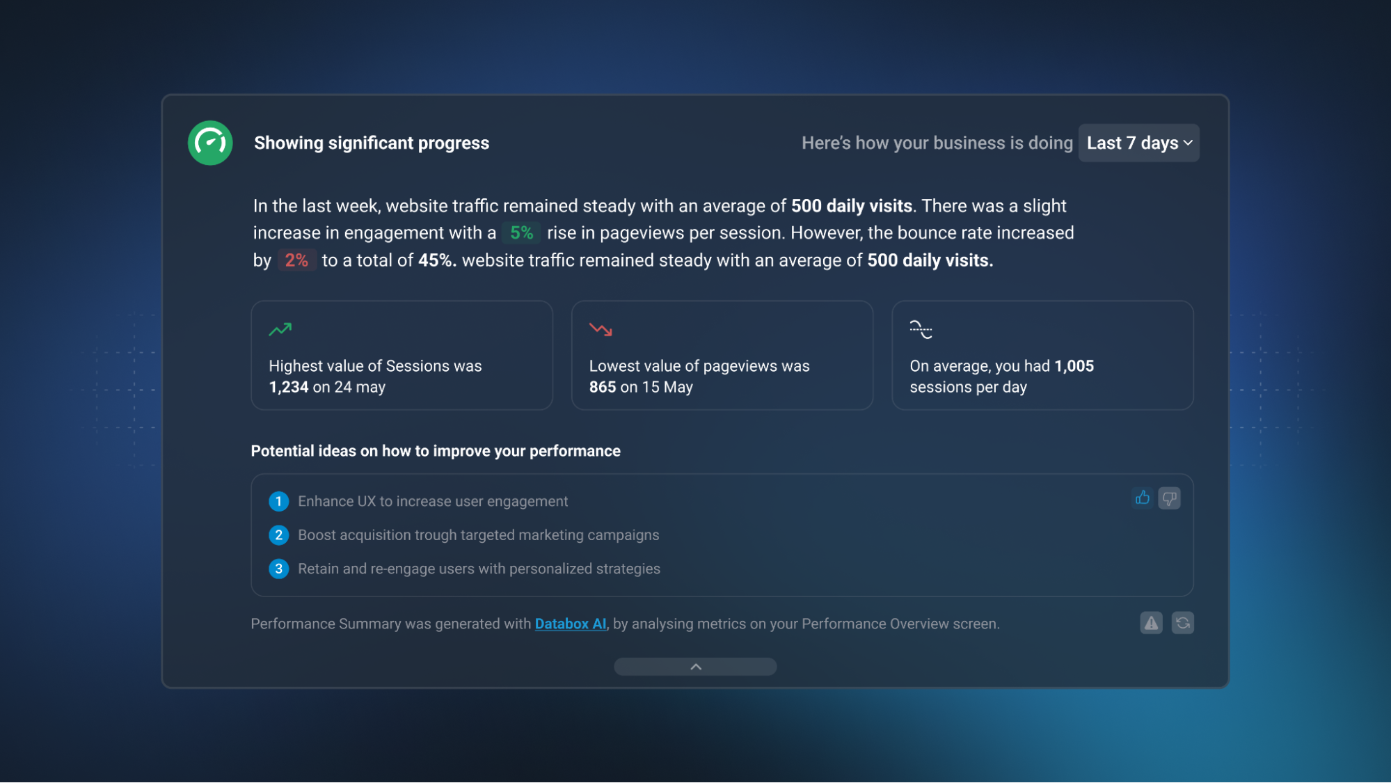 Choosing the Right ChatGPT Model for Databox Analytics | Blog