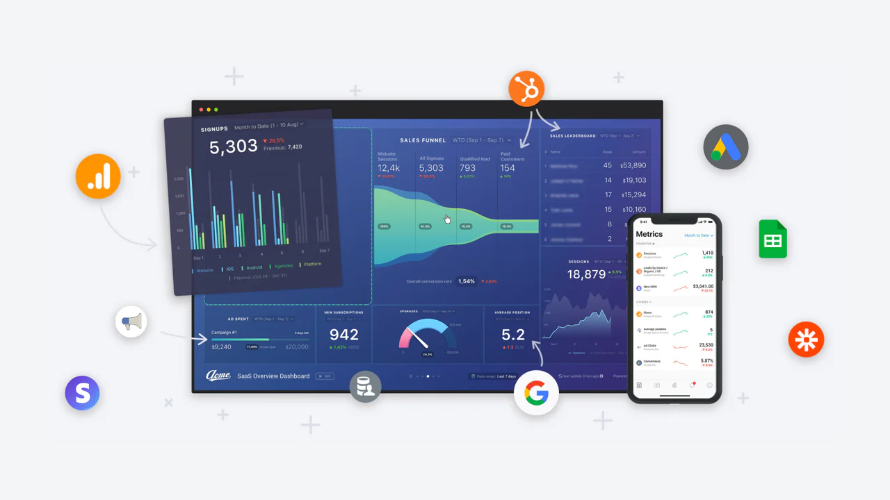 8 Best Reporting Tools In 2025