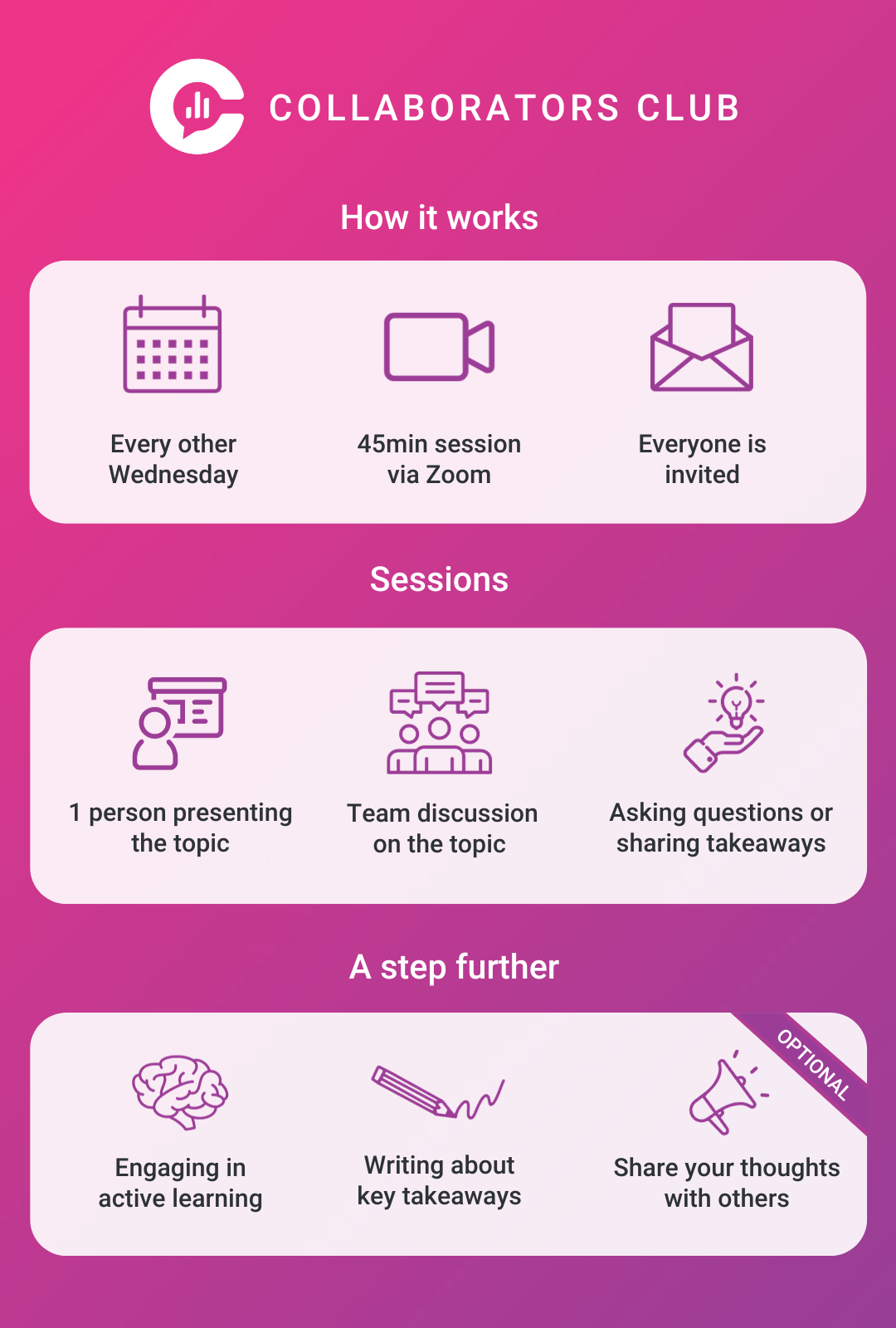 Fostering Collaboration with Collaborators Club | Databox