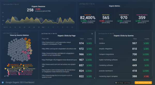 What Is Data Reporting and How to Create Data Reports