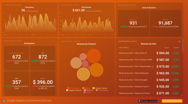 What Is Data Reporting and How to Create Data Reports