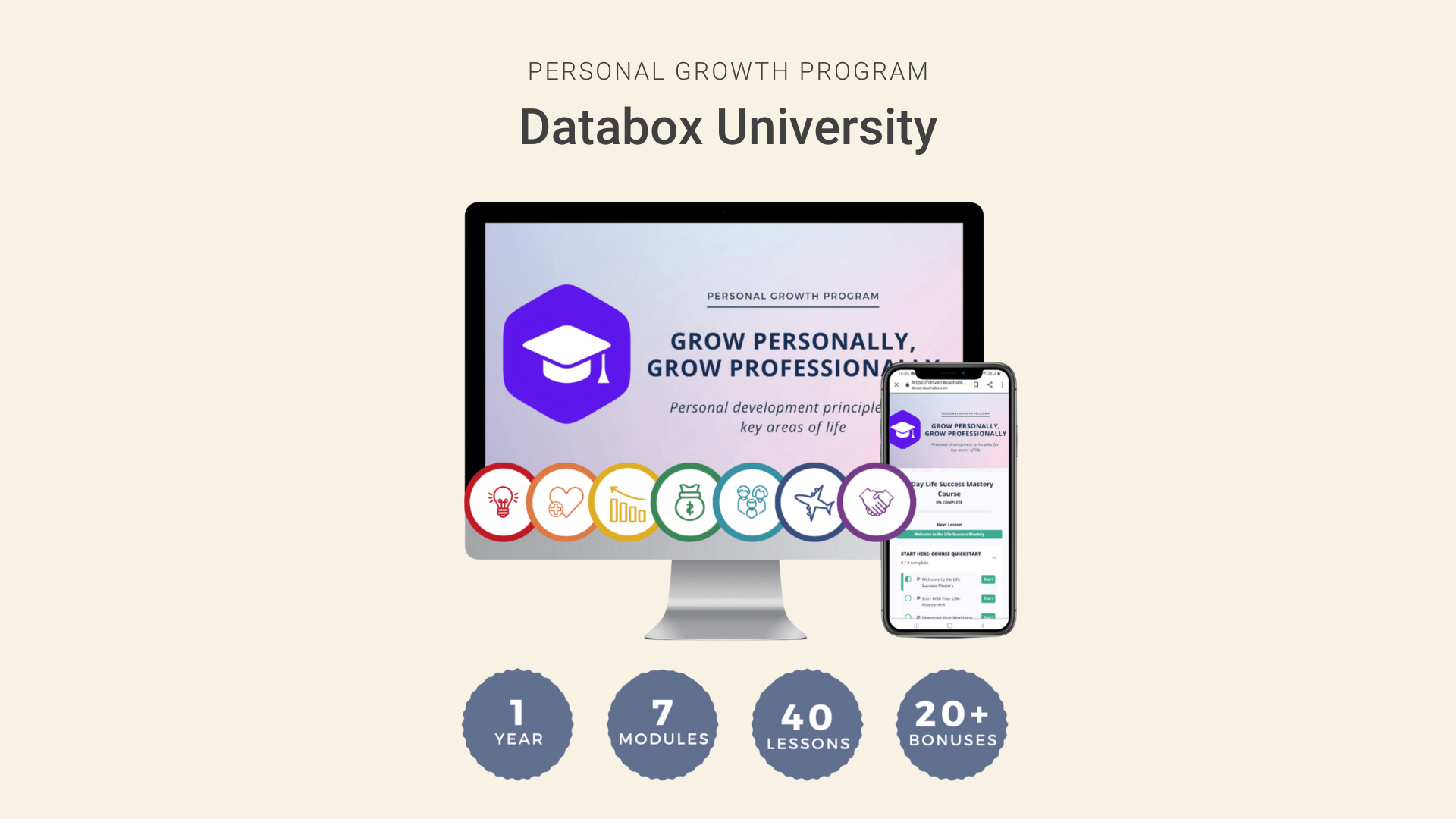 How to support employee personal growth | Databox