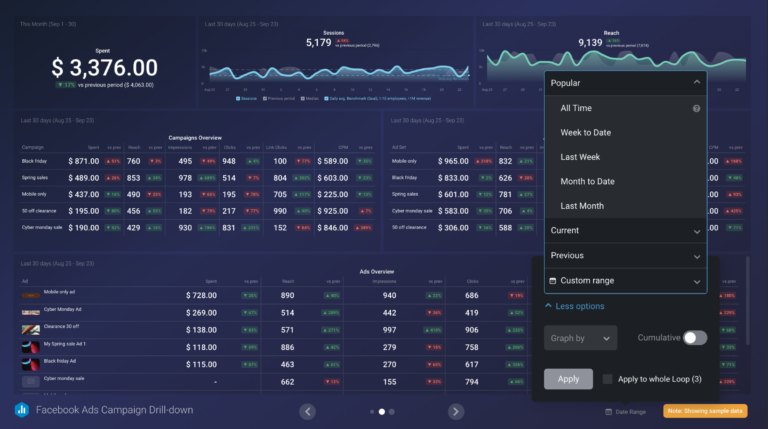 Explore the Latest Features and Updates of 2024 | Databox