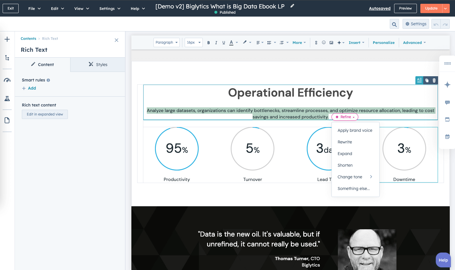 How to Quickly Scale Content Marketing with HubSpot's AI Tools | Databox