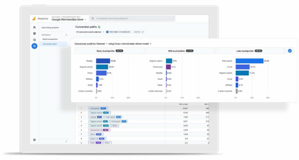 Top 15 Website Analytics Tools for 2025 | Databox