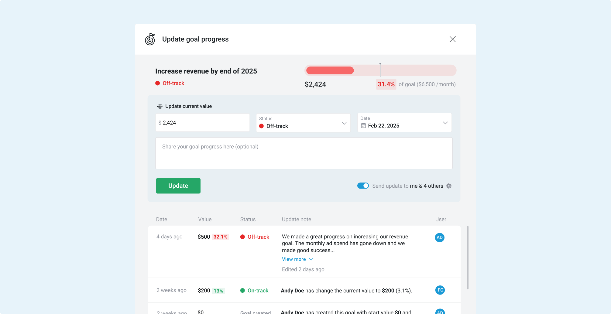 New in Databox: Track Success Your Way With More Flexible Goals | Databox