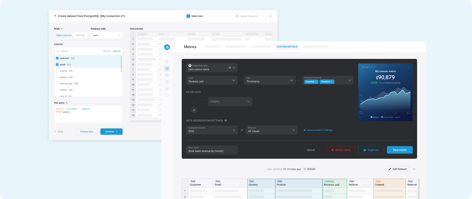 What Is Data Preparation? A 5‑Step Framework for Analytics‑Ready Data ...