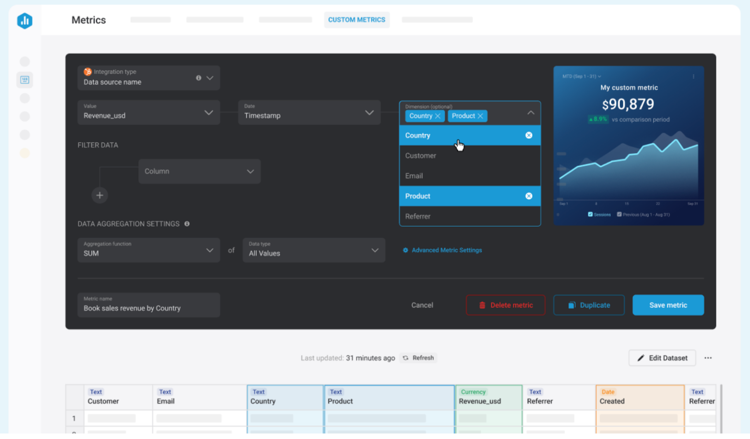 Data Cleaning Best Practices: The Foundation for Reliable Reporting Across Teams | Databox